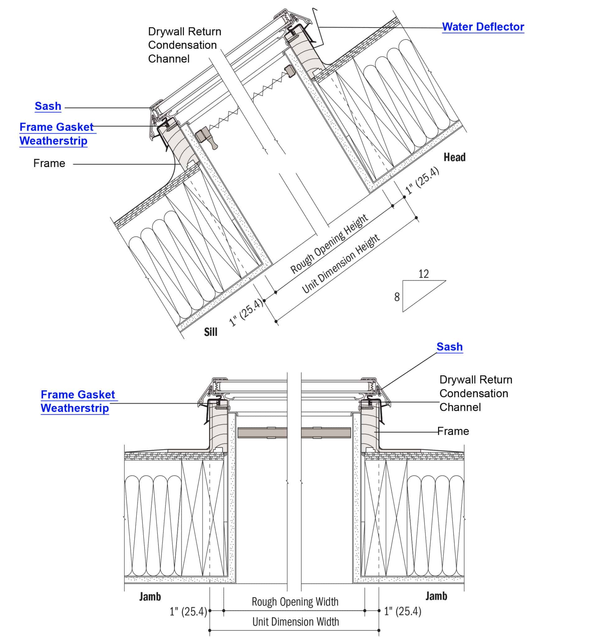 Traditional Skylights vs. Tubular Skylights: Which Is Right For You?