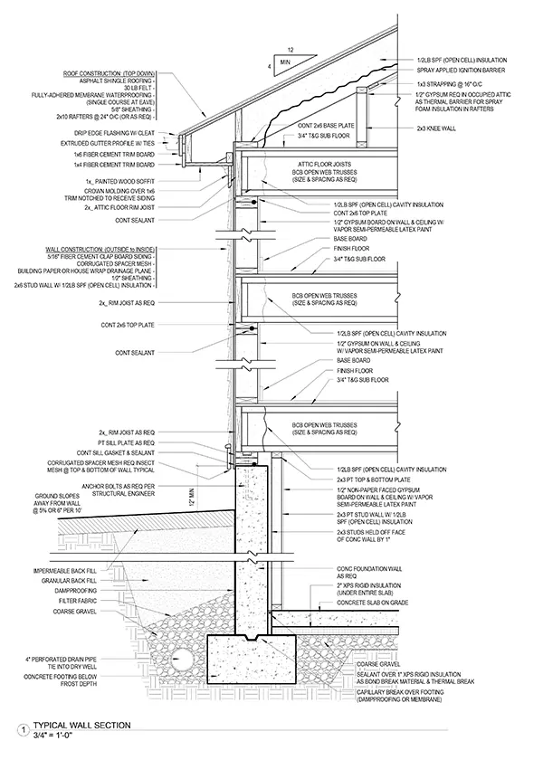 What Is A Wall Section Drawing 